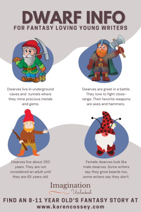Dwarf Facts—Sheet for Creative Writing for Students